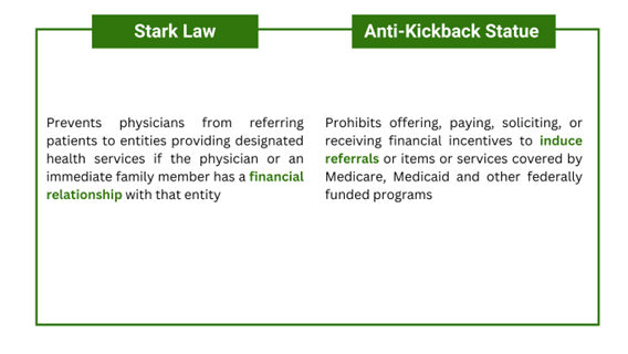 Kickback Schemes - Whistleblower Attorneys